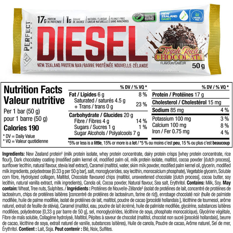 Perfect Sports Diesel Protein Bars BOX of 12 — Popeye's Supplements Ontario