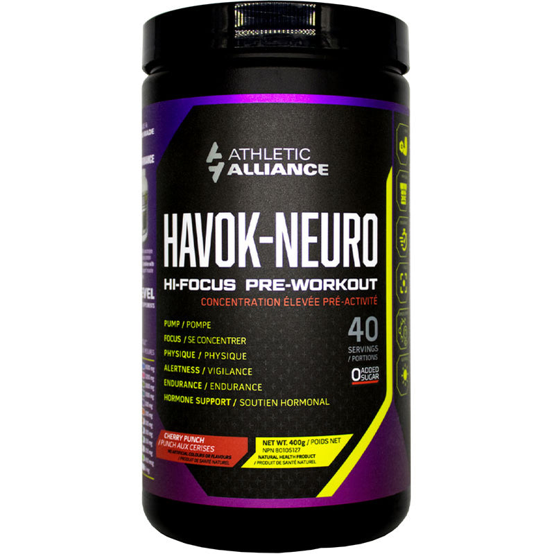 Pre-Workout | Shop Your Supplements | Popeye's Supplements Ontario