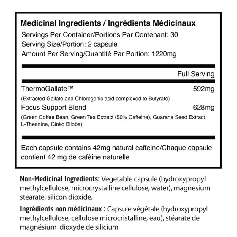 Fortitude Health Appetight — Popeye's Supplements Ontario