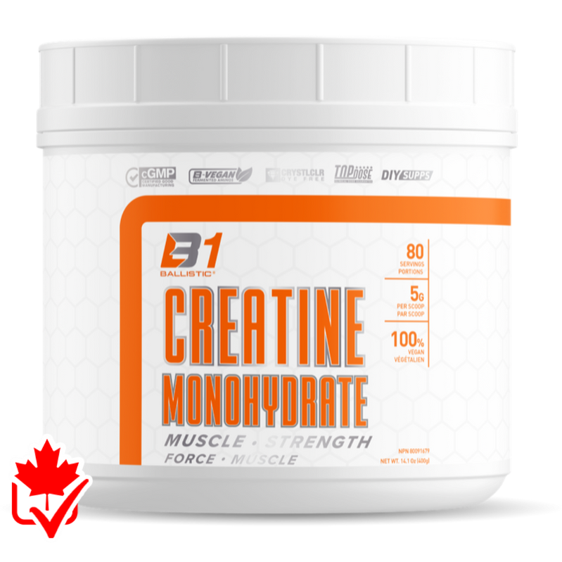 Creatine, Strength & Performance — Popeye's Supplements Ontario