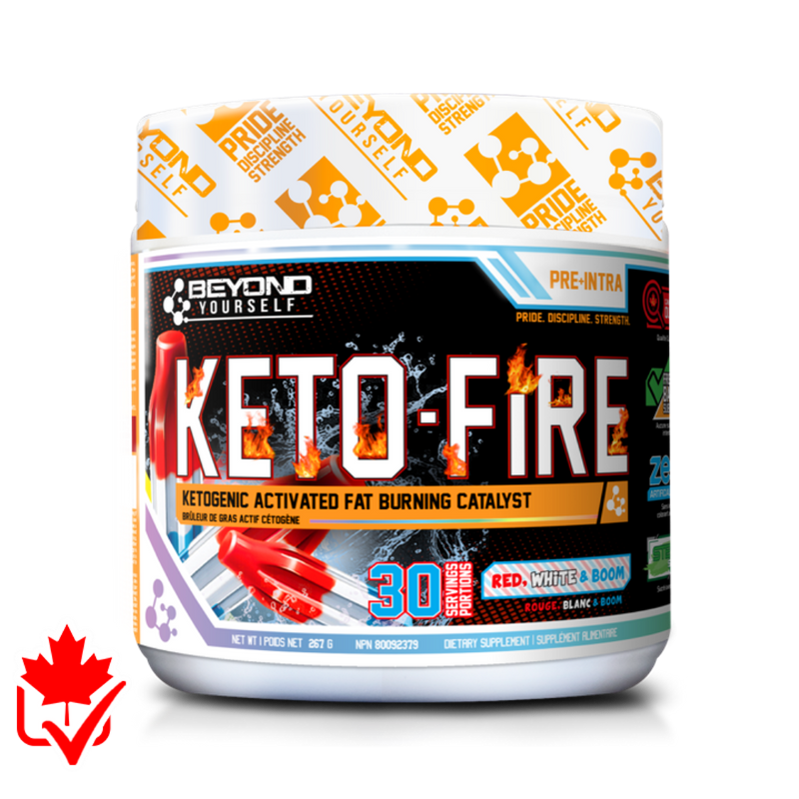 Ketogenic Diet — Popeye's Supplements Ontario
